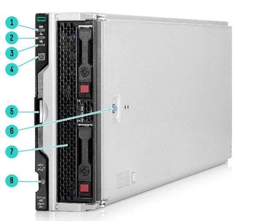 Modul Komputasi HPE Synergy 480 Gen10 Plus - | Harga Diskon Global di ...