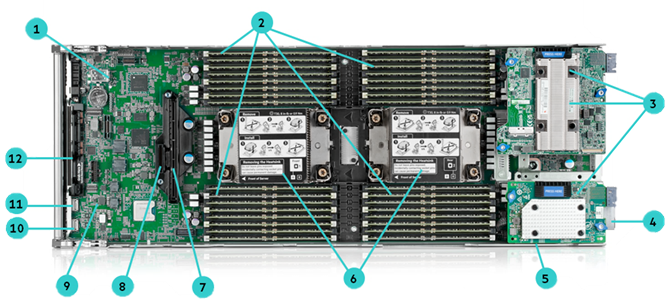 Buy HPE Synergy 480 Gen11 Compute Module with lowest Price